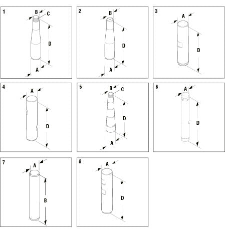 PAI 940381 ROCKWELL R201474 KING PIN KIT 1.500" DIA x 7.500" L KIT1474 ...