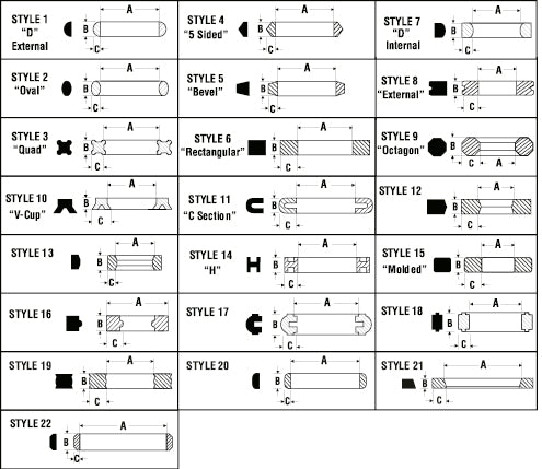 PACK OF 10 PAI 121268 CUMMINS 3906696 SEAL RING (B / ISB / QSB) (USA ...