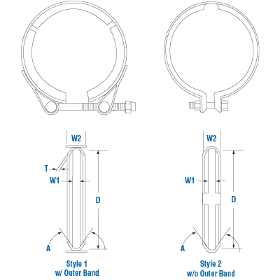 PAI 042047 CUMMINS 4966454 V-BAND CLAMP (EXHAUST) (4-5/16" NOMINAL ID ...